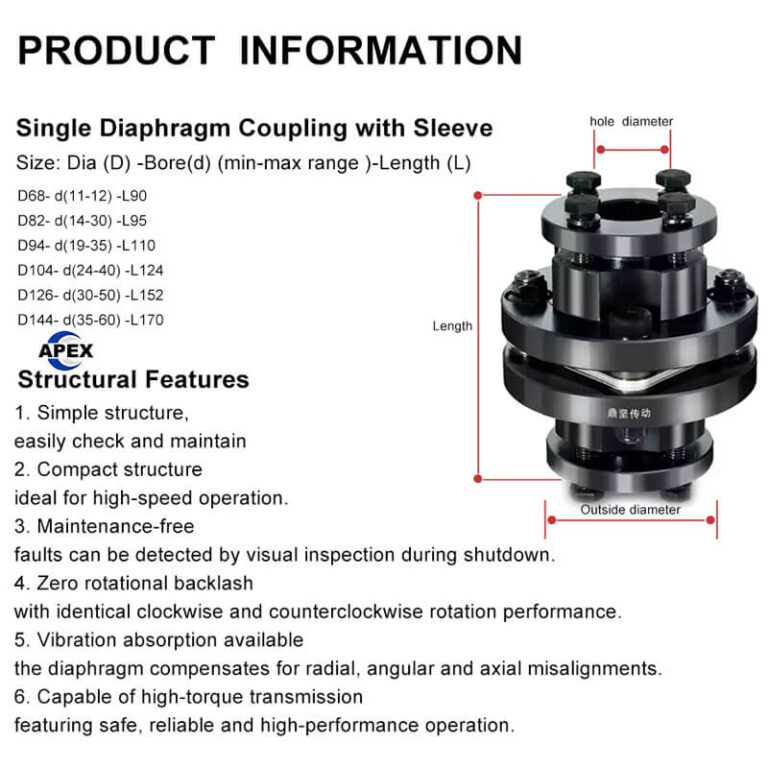 Manufacturer Simple Structure Zero Rotational Backlash Flexible Disc ...