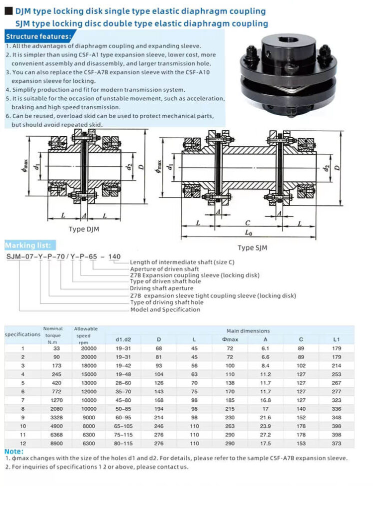 Single Double Diaphragm Coupling Disc Coupling, custom flexible coupling