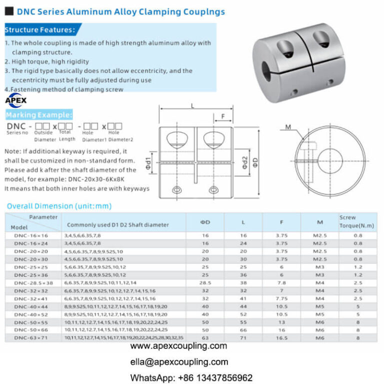 Rigid Shaft Coupling Types | 2000Nm Steel Clamp Factory